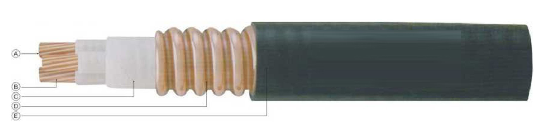 RTTZ额定电压0.6∕1kV及以下云母带矿物绝缘波纹铜护套电缆_浙江华嘉达电缆集团